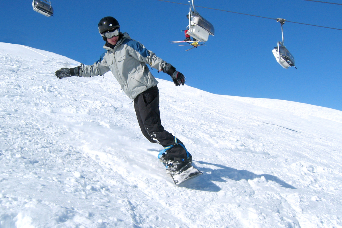 Goofy Snowboard Stance: How to Tell If You’re Goofy or Regular ...